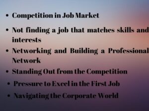 6 Career Challenges faced by fresh Graduates - Career Guru