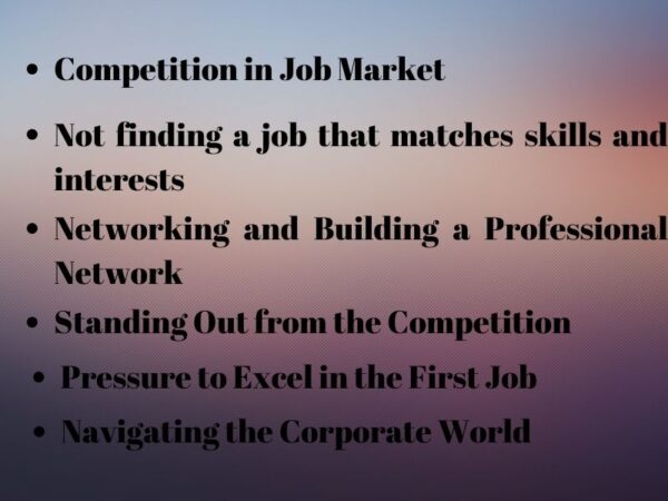 6 Career Challenges faced by fresh Graduates - Career Guru